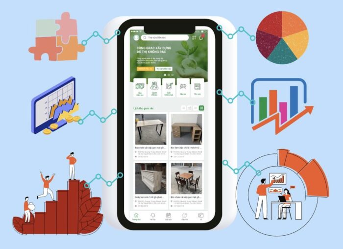Grac - Phần mềm số hóa mạng lưới quản lý rác thải và thanh toán online ...